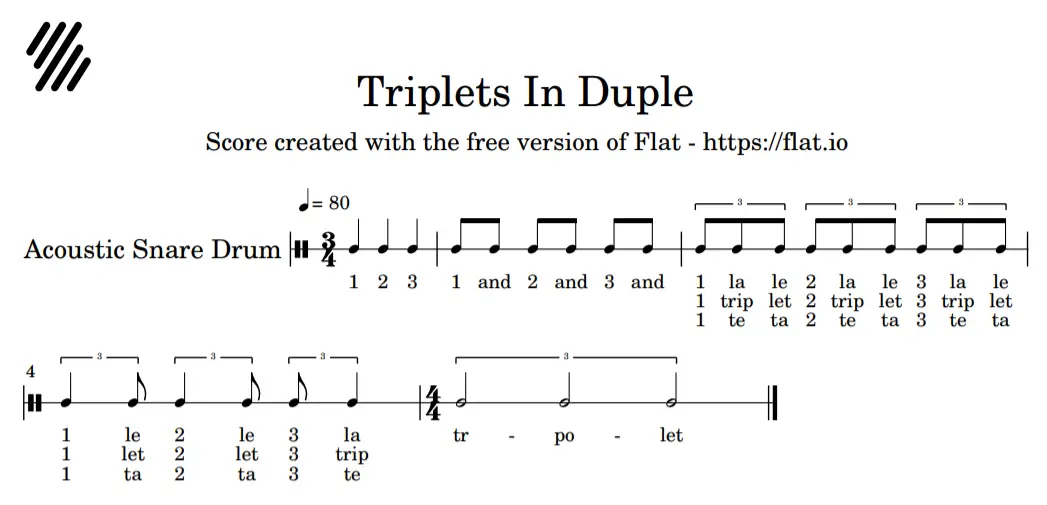 1 E And A: Rhythm Counting Breakdown – Dynamic Music Room